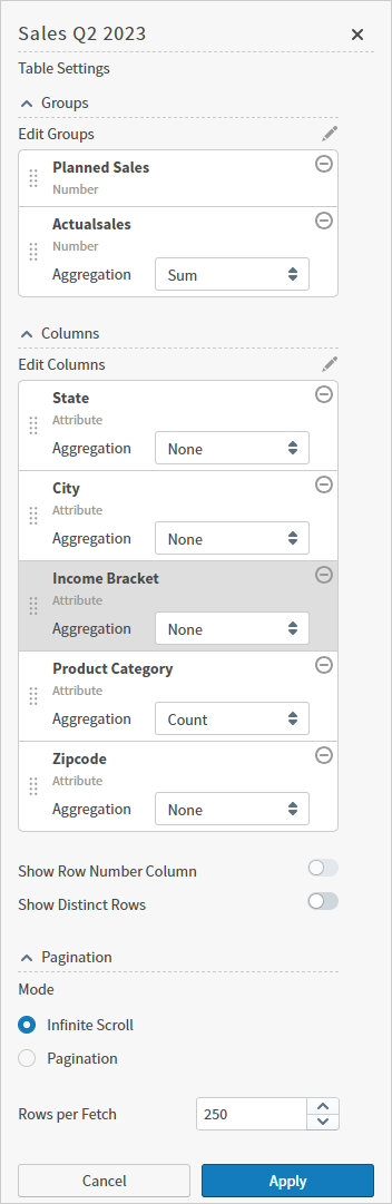 Group Table Data Using the Table Settings Sidebar – Logi Symphony v25