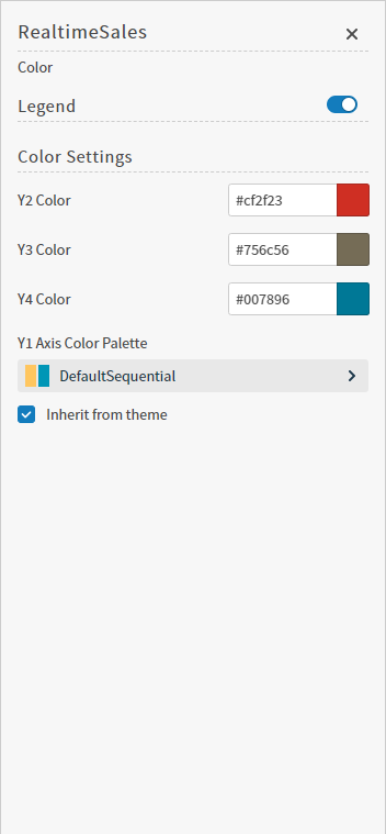 Combo Charts – Logi Symphony v25